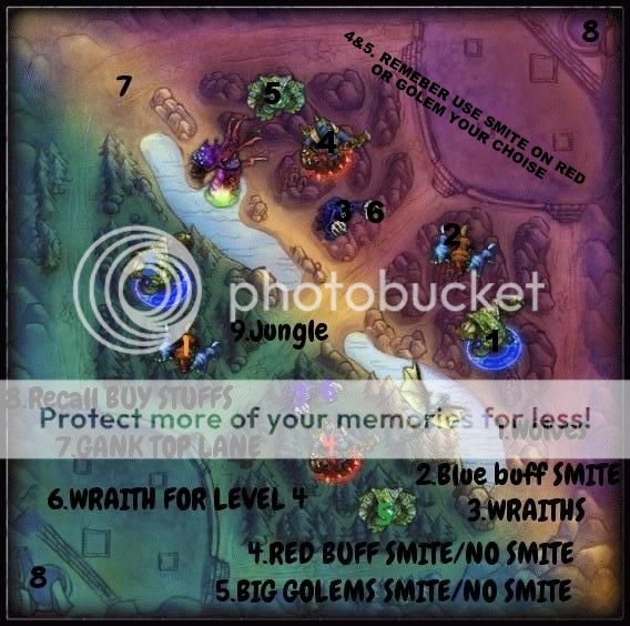 Fiddlesticks Build Guide : Fiddlesticks - The Crows Are Here :: League ...